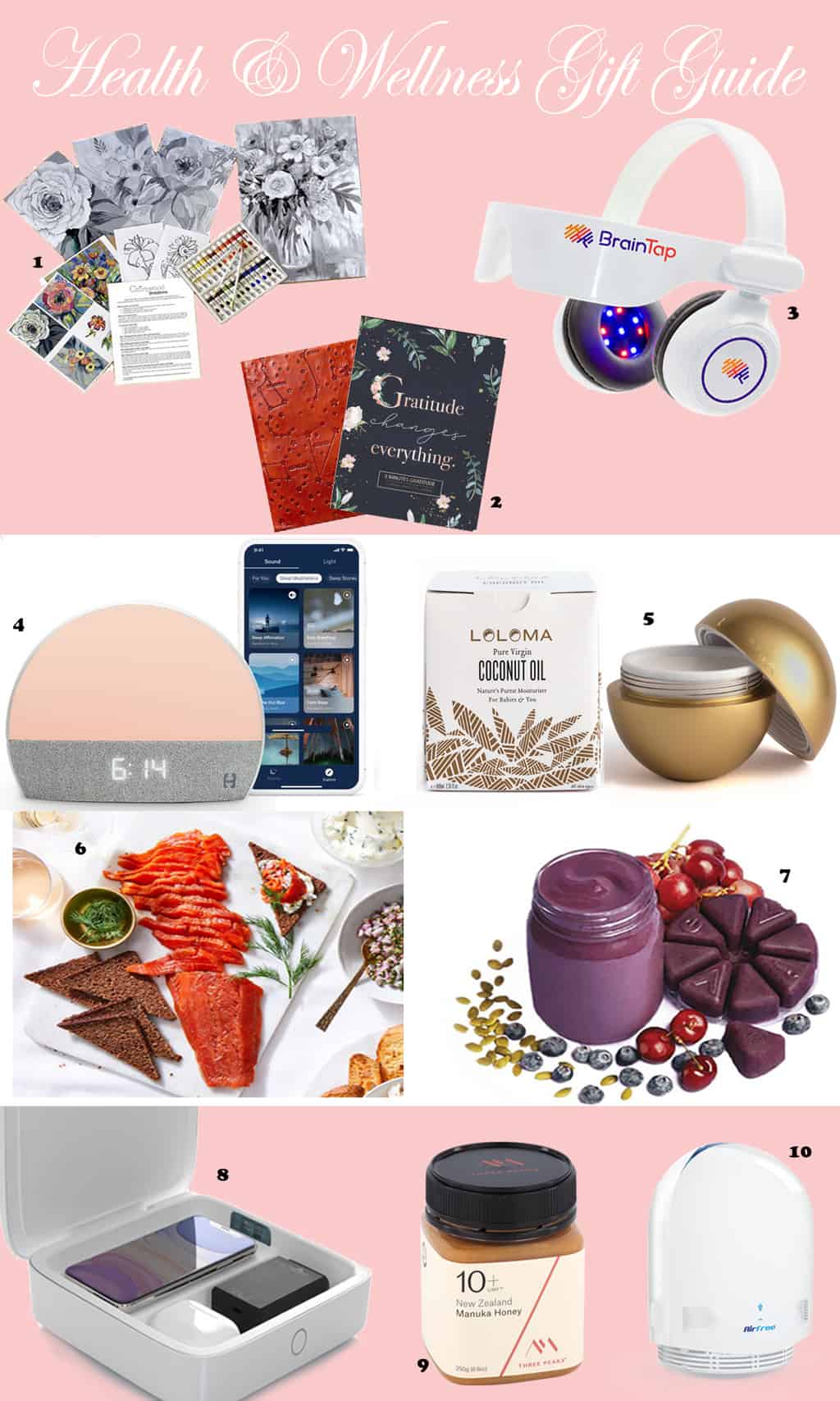 Health & Wellness Ultimate Gift Guide - Rave & Review